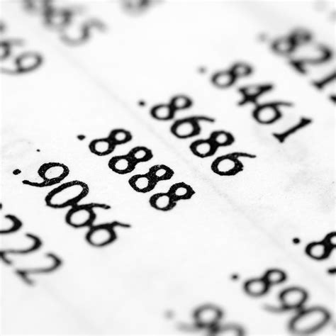 Microsoft Dynamics Finance Decimal Precision Options Sikich