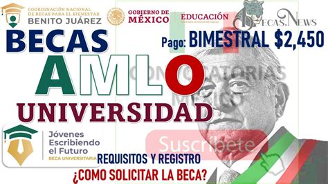 Becas Amlo 2023 2024 Abril 2023 Hot Sex Picture