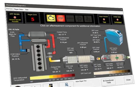 Jaltest Diagnostics Cv Alternatives Explore Similar Software