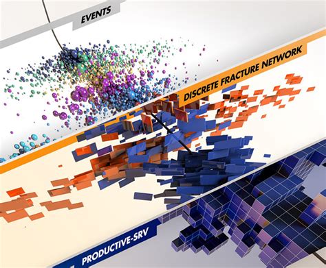 Microseismic Completions Evaluation Data Acquisition And Analysis
