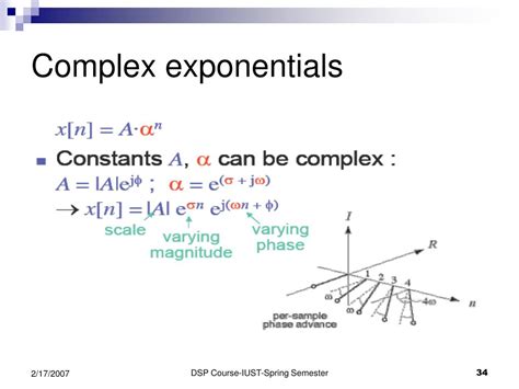 Ppt Digital Signal Processing Powerpoint Presentation Free Download