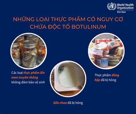 [infographic] Ngộ độc Botulinum Từ Thực Phẩm Và Cách Phòng Tránh
