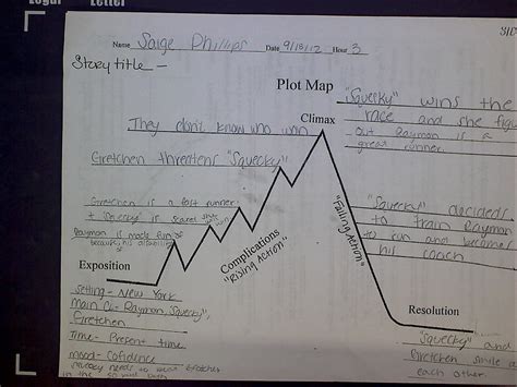 Zero Zero Zero Plot Summary At Jane Mcgary Blog