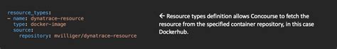 Easy Concourse Deployment Validation With Dynatrace And Pitometer