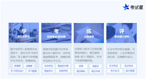 考试星与广东邮电职业技术学院联合挂牌“云考培一体产业学院” 知乎