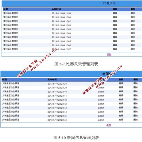 高校运动会管理系统的设计与实现 ASP NET SQL 含录像 NET 计算机