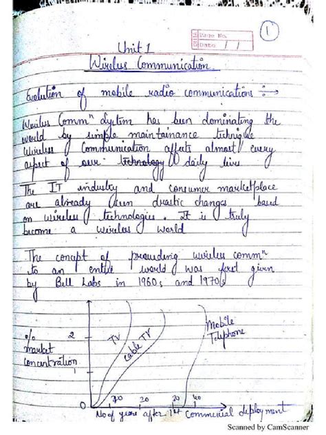 Wireless Communication Handwritten Notes For Ip Pdf