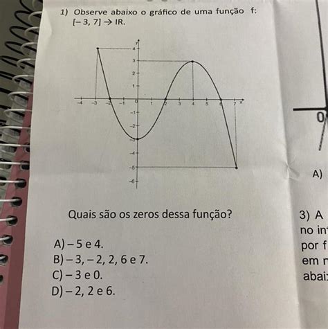 observe abaixo o grafico de uma funcao f 3 7 IR quais são os zeros