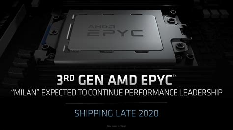 AMD Rd Gen EPYC Milan Core Zen CPU Pictured Early Sample With Up To GHz Clocks