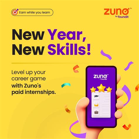 Parth Dey On Linkedin Jobalert Career Sharingknowledge