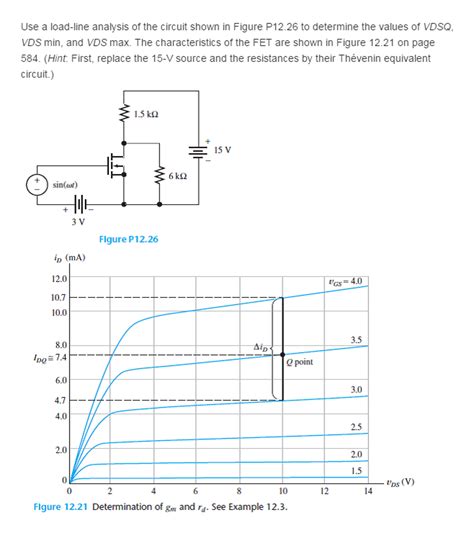 solved use a load line analysis of the circuit shown in