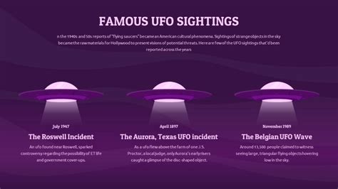 Free Animated World Ufo Day Template