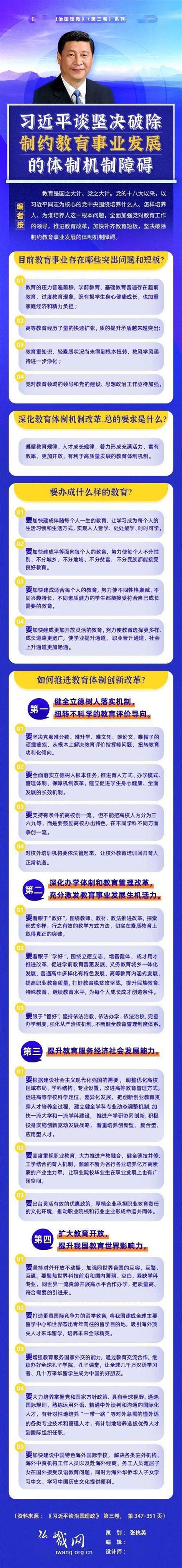 【理论学习】《习近平谈治国理政》（第三卷）系列图解之十一：习近平谈坚决破除制约教育事业发展的体制机制障碍 搜狐大视野 搜狐新闻