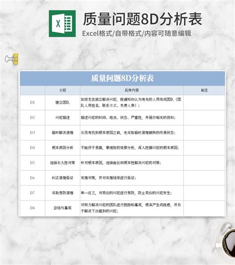 商务风员工产品生产数据图表excel模板完美办公