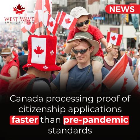 Ircc Is Now Processing Proof Of Citizenship Applications In As Little As Three Months With
