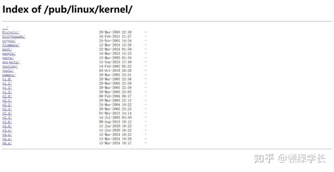 全网最新最全嵌入式网站推荐，一共55个，满足你的所有需求 知乎