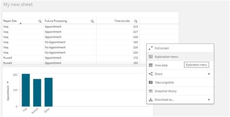 how to toggle between two different measures qlik community 2007326