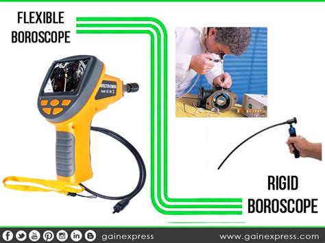 Types Of Boroscope Flexible Vs Rigid Types Of Boroscope Flexible Vs Rigid