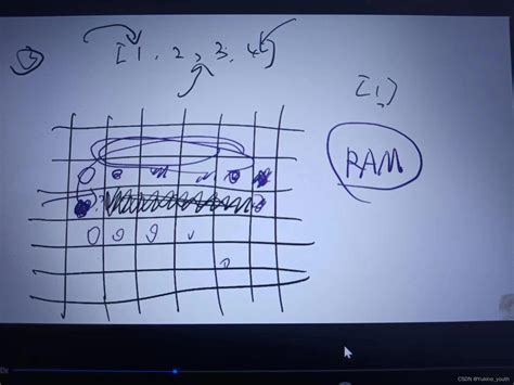Frank数据结构——第四章（第一阶段）frank数据结构课程 Csdn博客