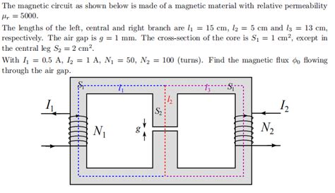 Solved The Magnetic Circuit As Shown Below Is Made Of A