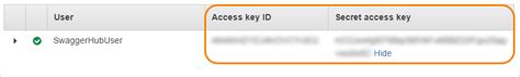 Amazon Api Gateway Integration Swaggerhub Documentation