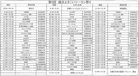 越谷よさこいソーラン祭り 2023 旅人ひつじのよさこいスケジュール