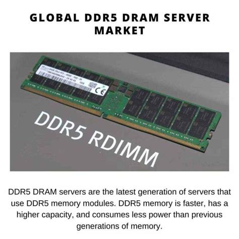 DDR DRAM Server Market