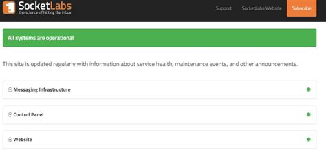 Email Delivery Problems A Comprehensive Troubleshooting Guide