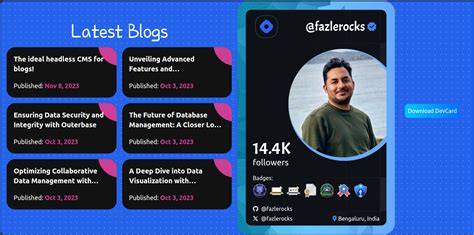 Github Gateremarkhashnodedevapi A Graphql Server Built With