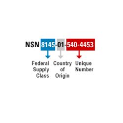 Pelican Hardigg Military NSN Cases Army Equipment NSN Allcases