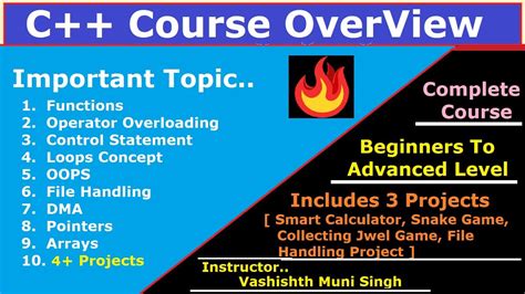 C Language Course Overview The Best Tutorial On C C For