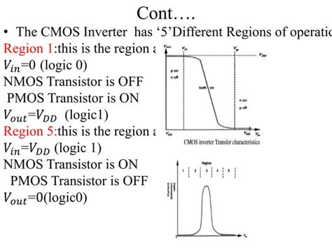 Transistor Logic Of Vlsi Subject For Ece Pptx