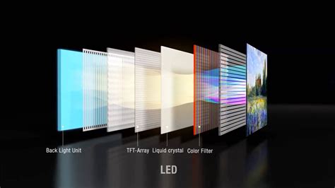 Как выбрать игровой монитор. Какая матрица для чего подходит