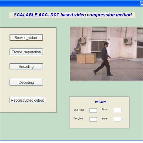 Gui For Reconstructed Output Validation Ans Download Scientific Diagram