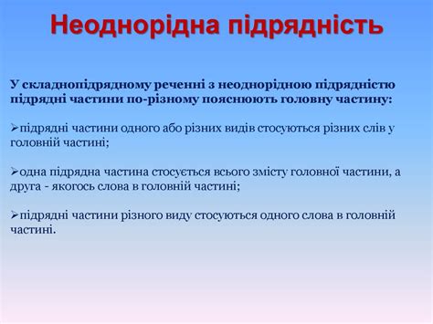 21 Види СПР презентация онлайн