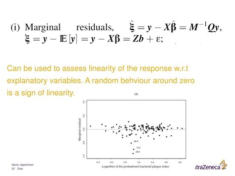 Ppt Lecture 7 Model Checking For Linear Mixed Models For Longitudinal