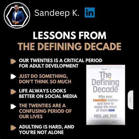 Sandeep K Posted On Linkedin