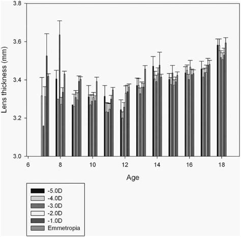 8d Problem Solving Template Excel Glendale Community Inside 8d Report Template Xls