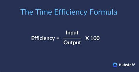 Mastering Time Efficiency Proven Strategies And Best Practices