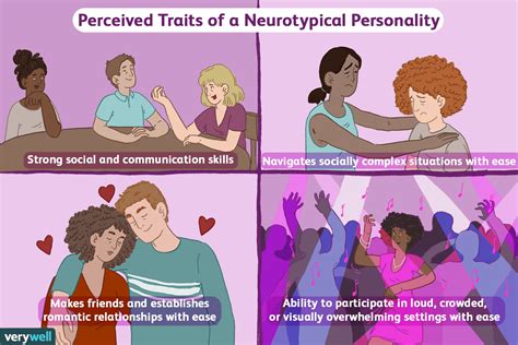 The Neuroscope General Terminology