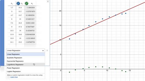 Sphere Example Graph One Way To Dive Into Desmos 3d Is By Exploring