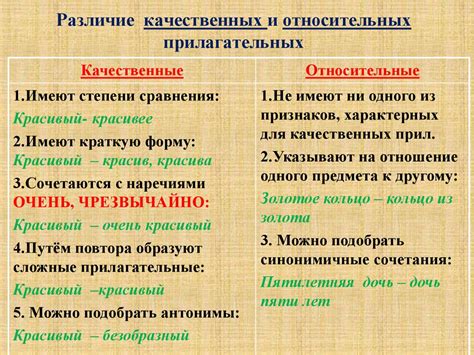 Имя прилагательное как часть речи презентация онлайн