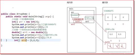 Java基础学习总结四random类数组 极客之音