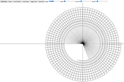 Javascript Toggle Axesgrid In P5js Below A Drawing Stack Overflow