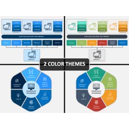 Virtualization PowerPoint And Google Slides Template PPT Slides