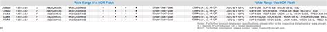 Xmc Database · Nofeletru Usbasp Flash · Discussion 75 · Github