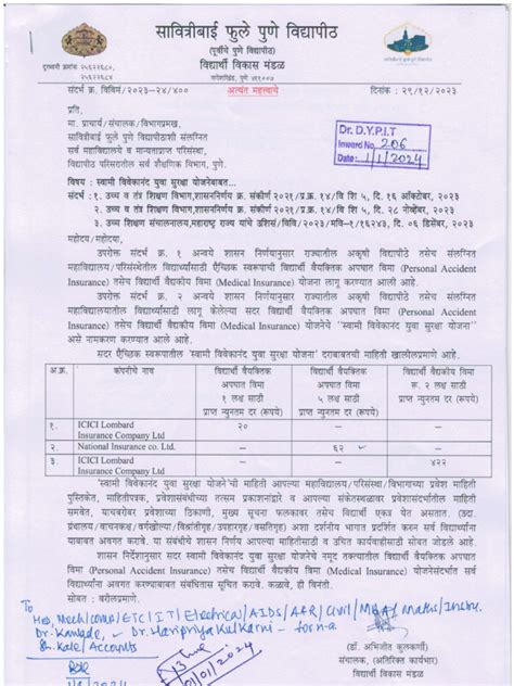 Sppu Circular 400 Pdf