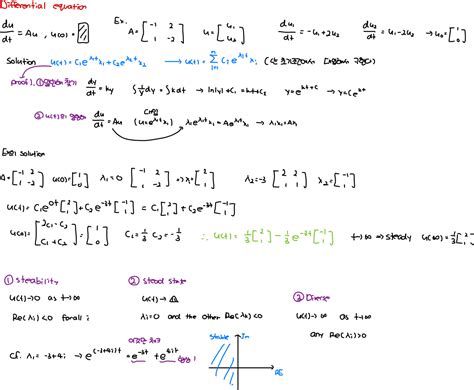 선형대수학 미분방정식