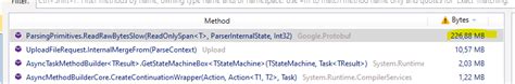 When Uploading Large Files Memory Grows Issue 1959 Grpc Grpc