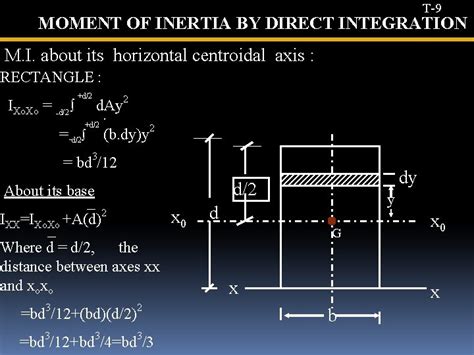T1 Moment Of Inertia Moment Of Inertia The